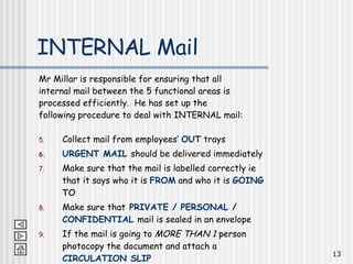 Unit 2d - Mail Handling | PPT