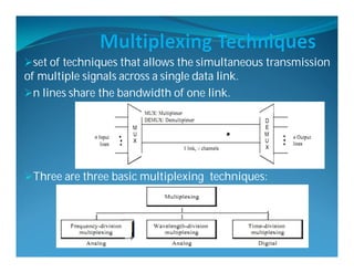 Data Communication Principles | PDF