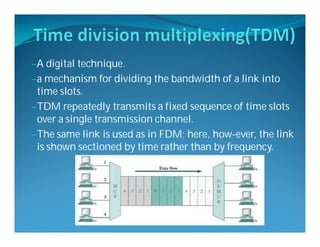 Data Communication Principles | PDF