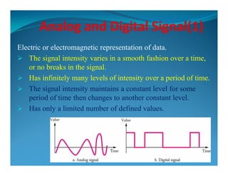 Data Communication Principles | PDF