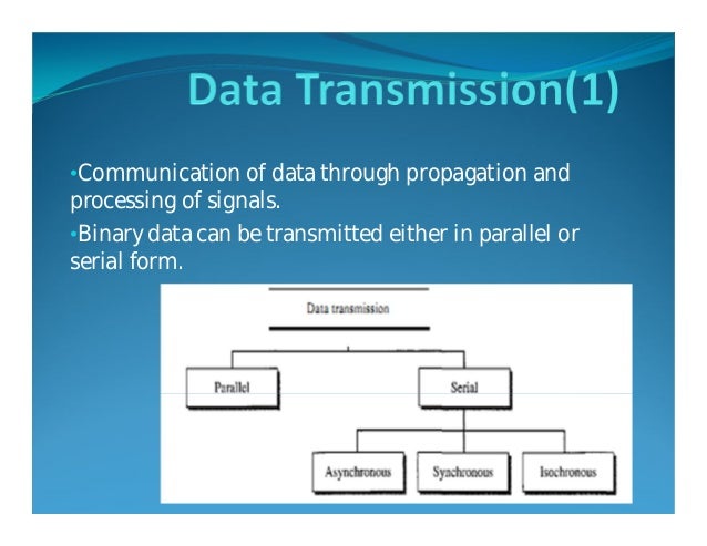 Data Communication Principles