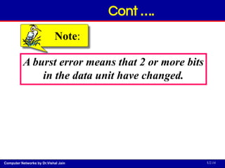 unit-2 data comp.pptx.pdf