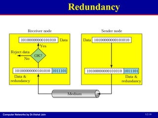 unit-2 data comp.pptx.pdf