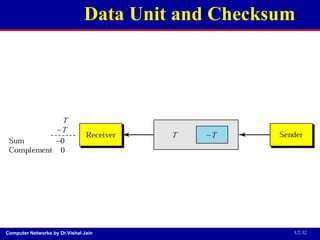 unit-2 data comp.pptx.pdf