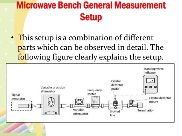 Working of Microwave Tubes and Semiconductor Devices, Unit 2 DECE - C18 ...