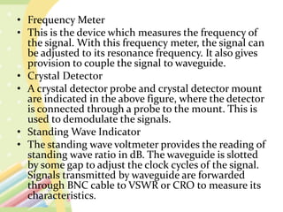 Working of Microwave Tubes and Semiconductor Devices, Unit 2 DECE - C18 ...