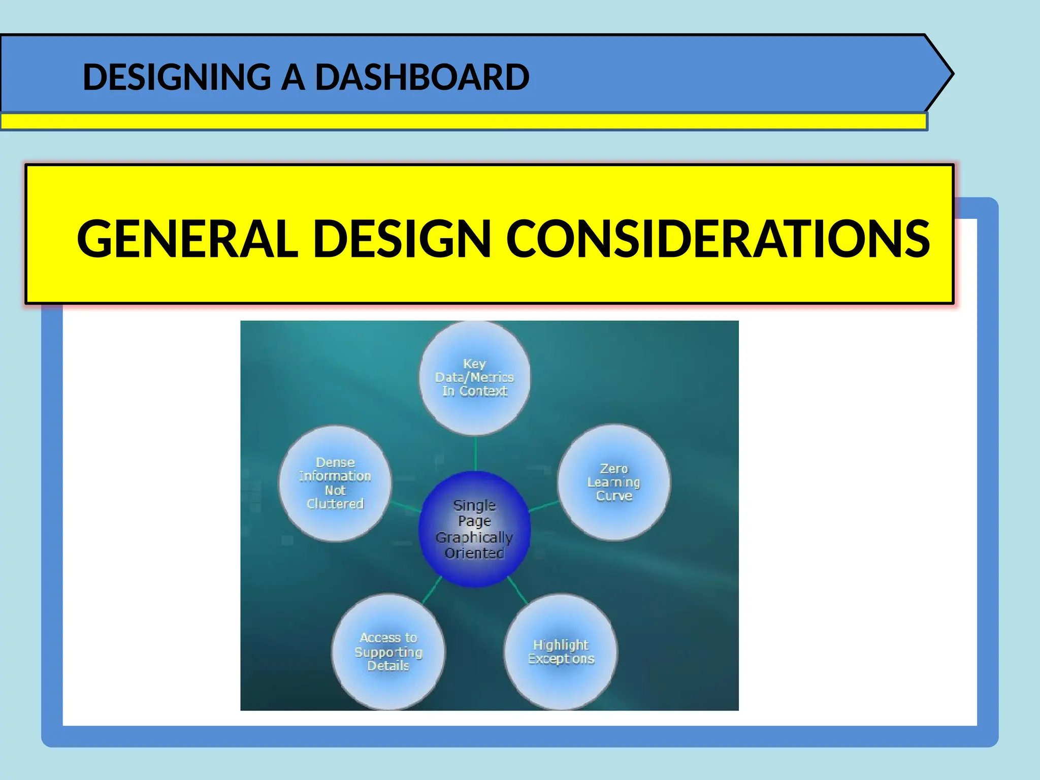 DESIGNING A DASHBOARD - Excel Training PK | PPTX