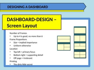 DESIGNING A DASHBOARD - Excel Training PK | PPTX