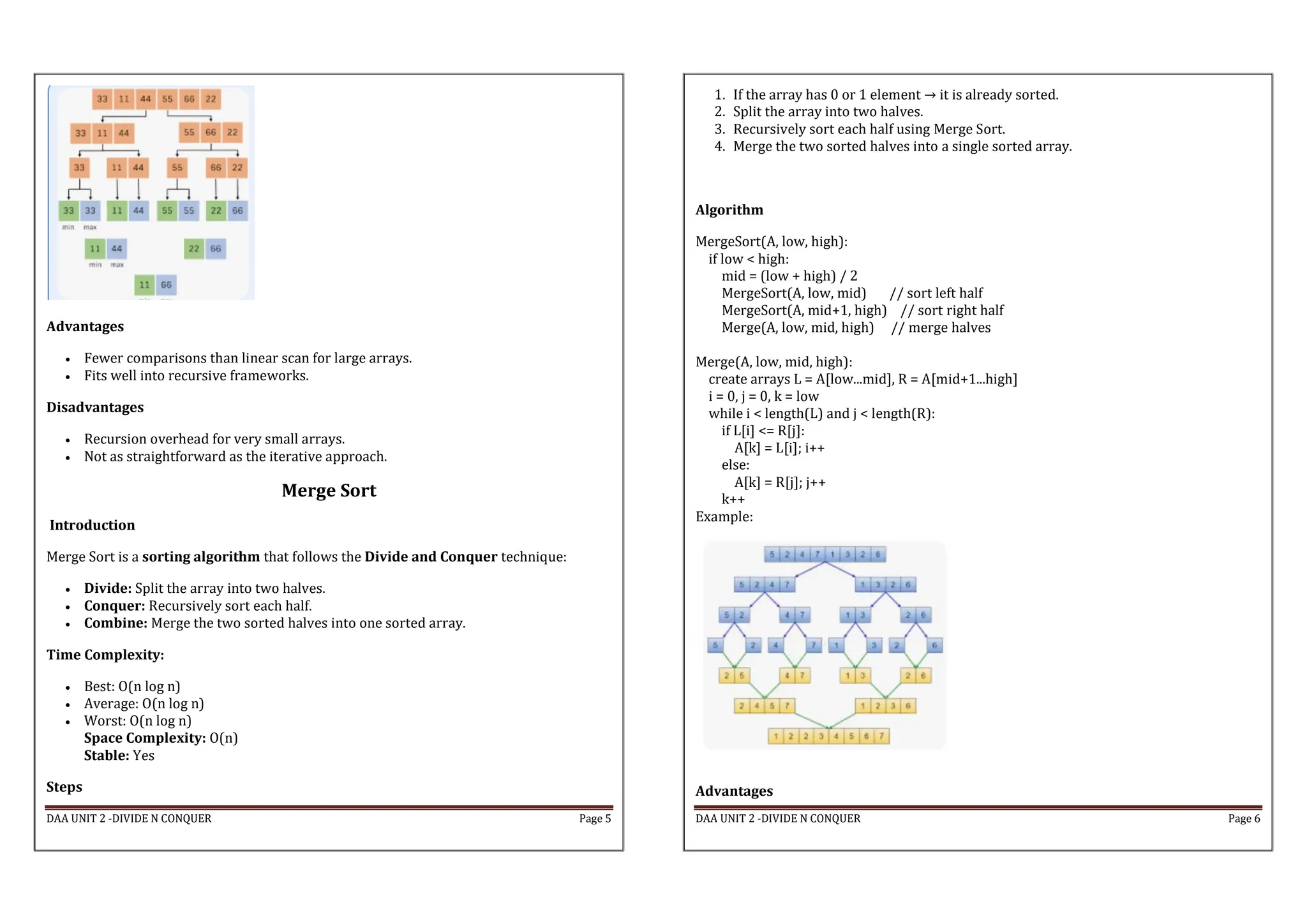 UNIT-2 DIVIDE N CONQUER (4 files merged).pdf
