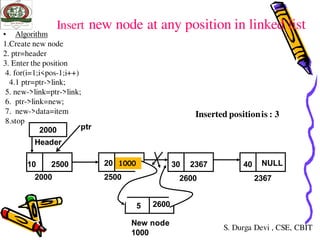 linked lists in data structures | PDF