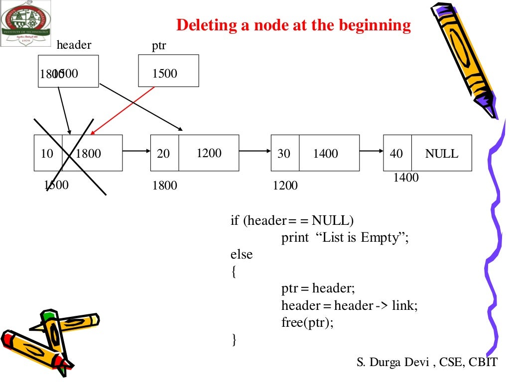 linked lists in data structures