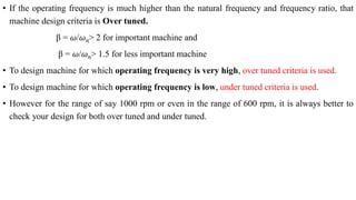 Unit-2 [Dynamic Equipment Foundation].pdf | Civil Engineering Industry ...