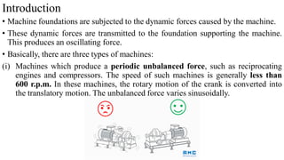 Unit-2 [Dynamic Equipment Foundation].pdf | Civil Engineering Industry | Industries