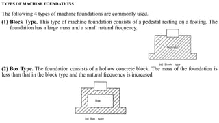 Unit-2 [Dynamic Equipment Foundation].pdf | Civil Engineering Industry ...