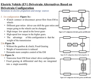 UNIT - 2 Electric Drive-Trains for Electrical Engg | PPTX