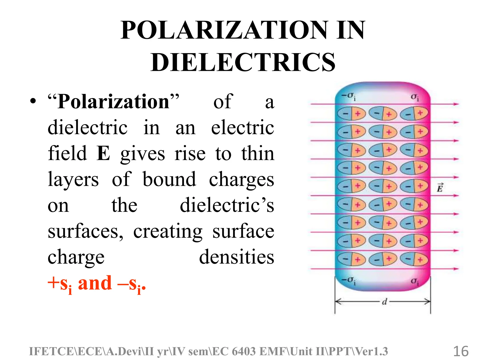 UNIT-2 EMF conductors and diodes PPT.pptx