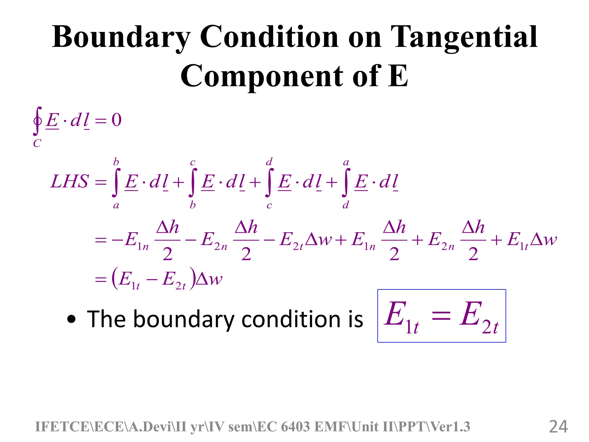 UNIT-2 EMF conductors and diodes PPT.pptx