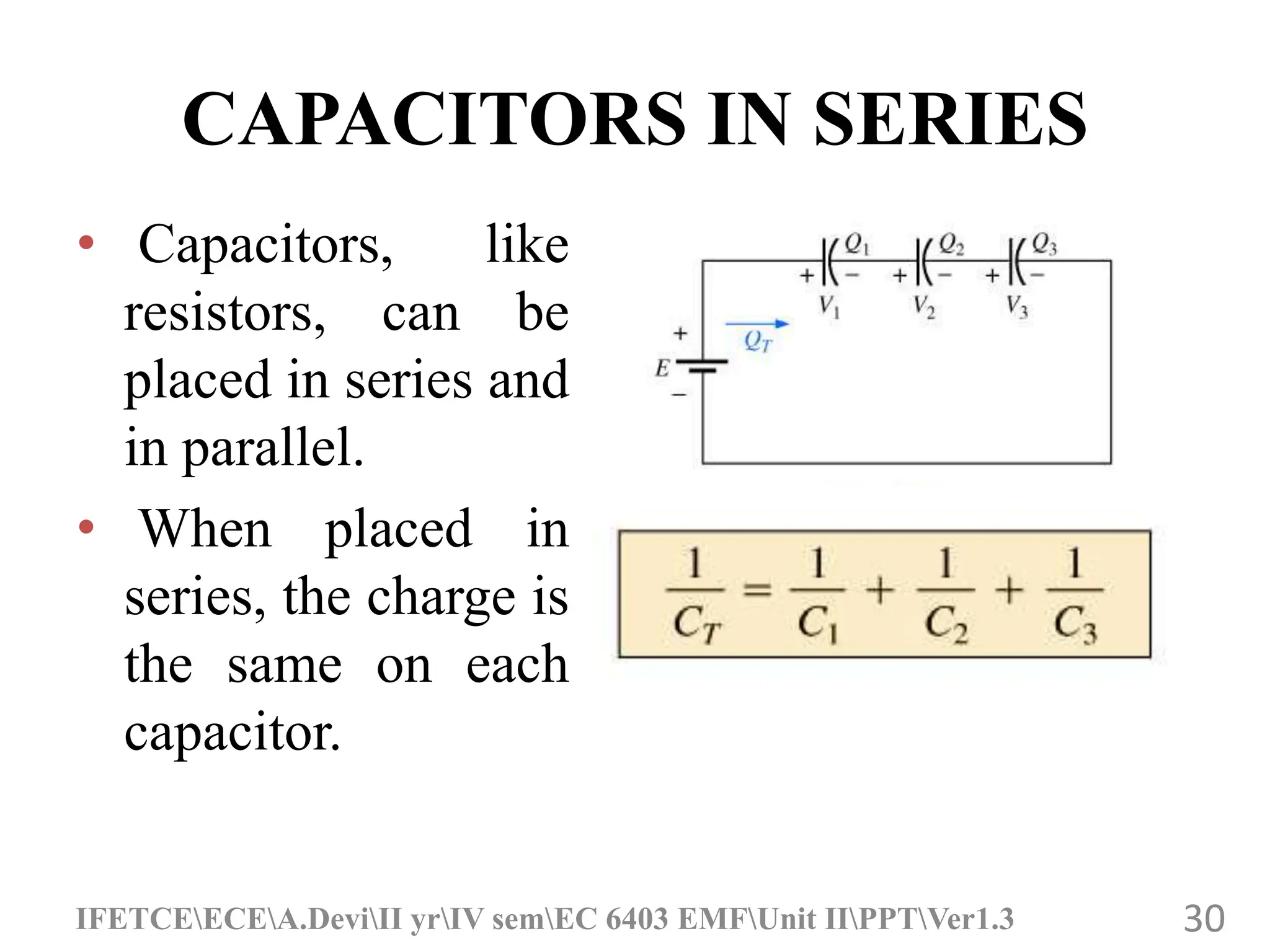 UNIT-2 EMF conductors and diodes PPT.pptx