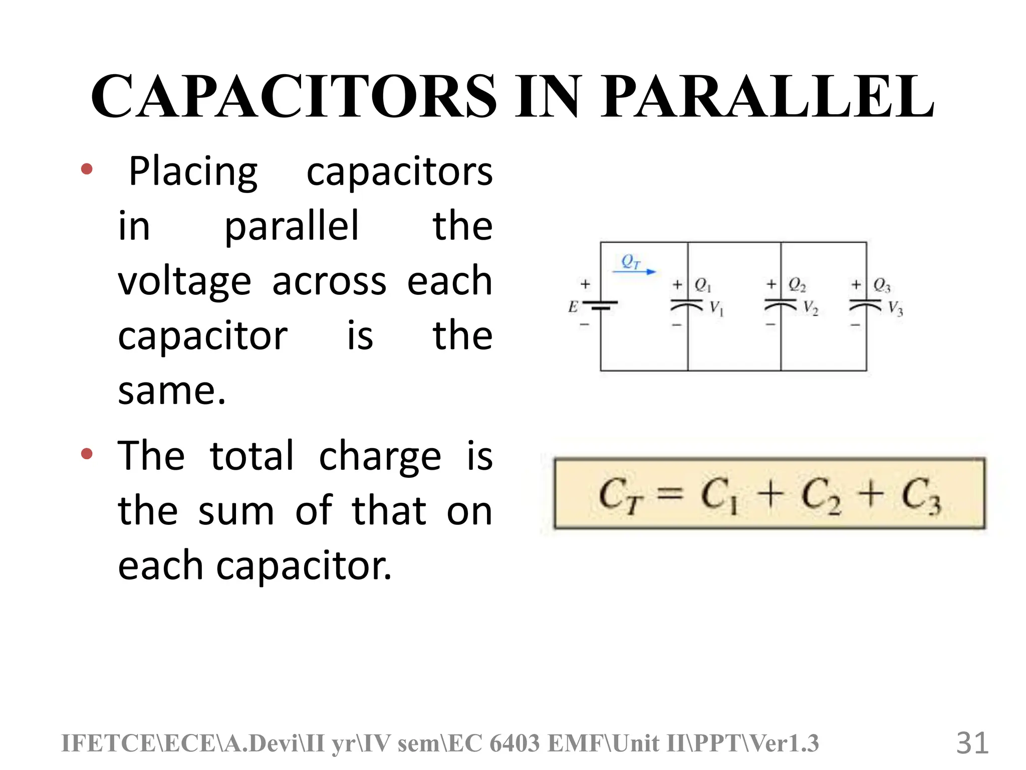 UNIT-2 EMF conductors and diodes PPT.pptx