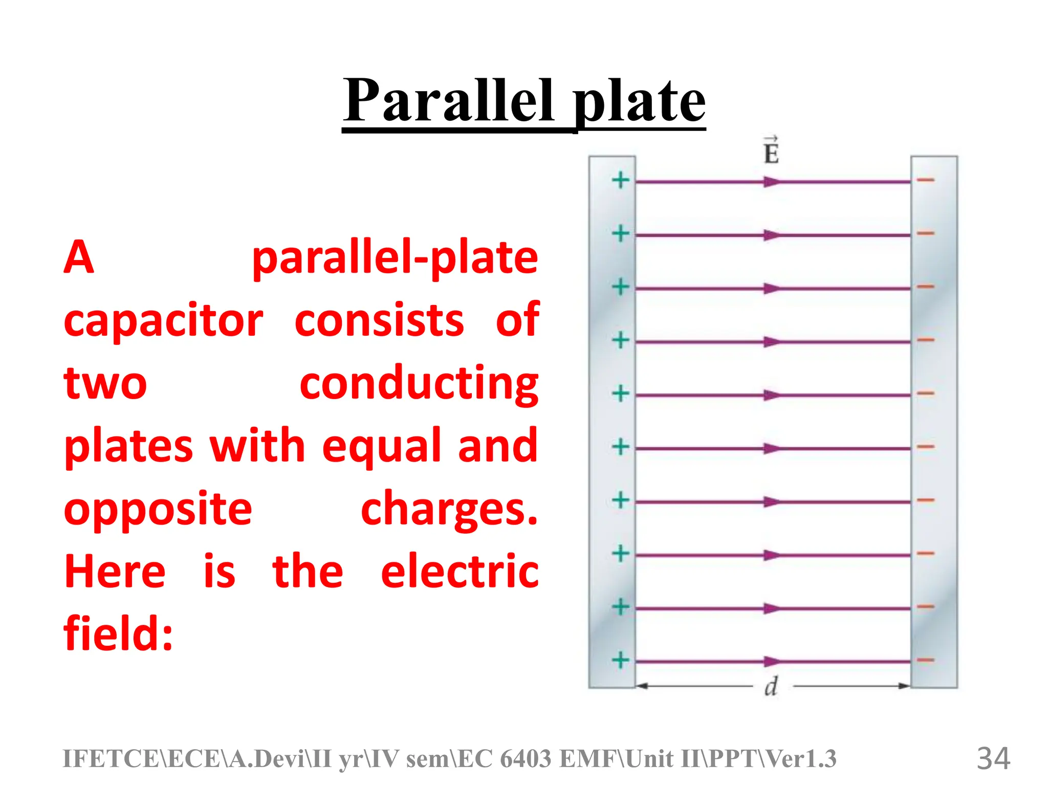 UNIT-2 EMF conductors and diodes PPT.pptx