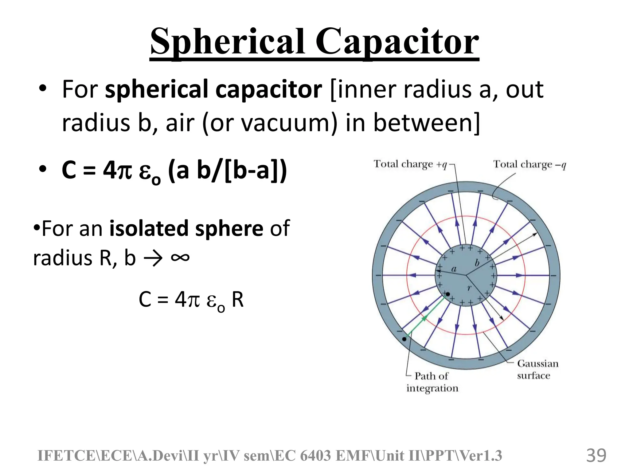 UNIT-2 EMF conductors and diodes PPT.pptx