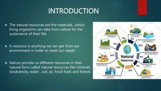 Natural resources on our environment for student | PPTX