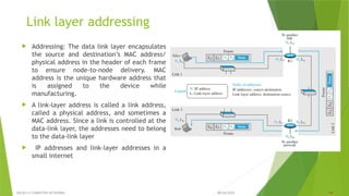 Unit-2 Final .pptx Data Link Layer of Computer Networks | PPTX