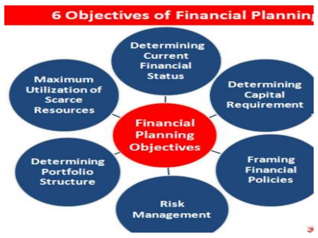 Financial Planning & Budgeting.pptx