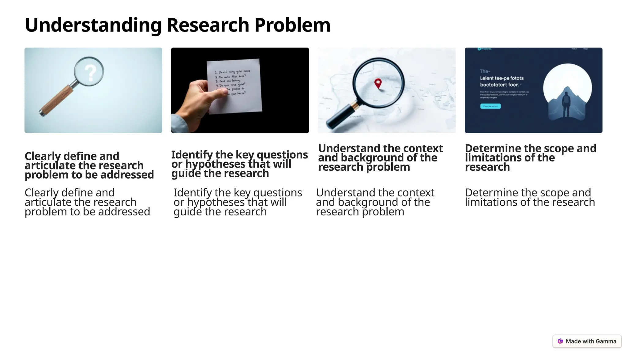 Unit-2 Formulation-of-research-Problem (1) (1).pptx