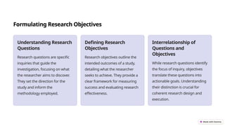 Unit-2 Formulation-of-research-Problem (1) (1).pptx