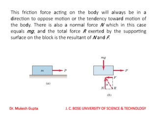 ENGINEERING MECHANICS FRICTION BY RS KHURMI | PPTX