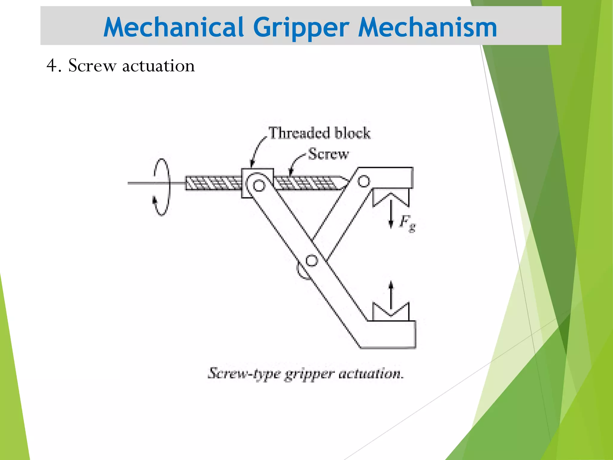 Robotics End Effector | PPT