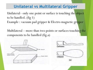 Robotics End Effector | PPT