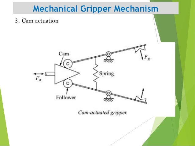 Grippers End Effectors Motion Control Tips