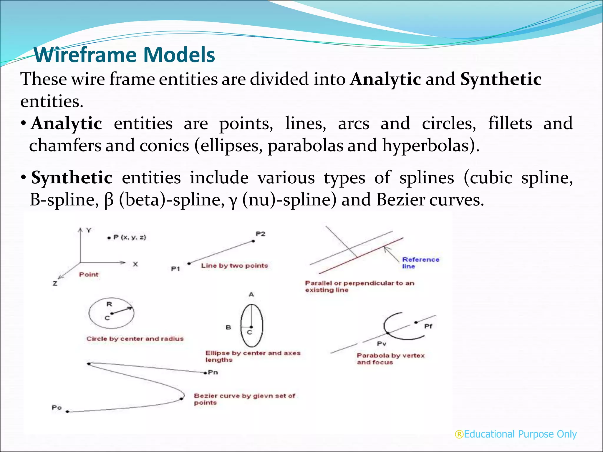 Geometric modeling | PPT