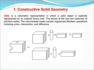 Geometric modeling | PPT