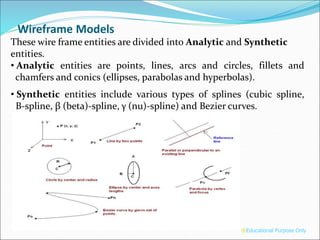 Geometric modeling | PPT