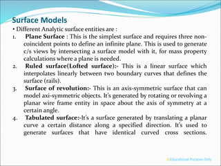 Geometric modeling | PPT