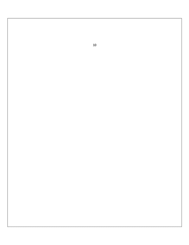 Unit 2 Hadoop Framework Pdf