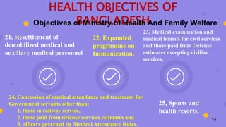 Health objectives of Health Promotion | PPT