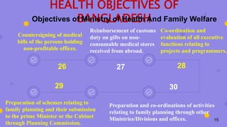Health objectives of Health Promotion | PPT