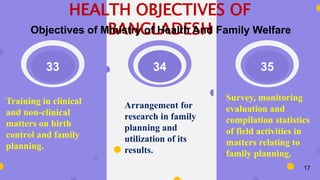 Health objectives of Health Promotion | PPT