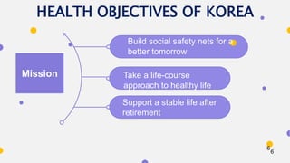 Health objectives of Health Promotion | PPT