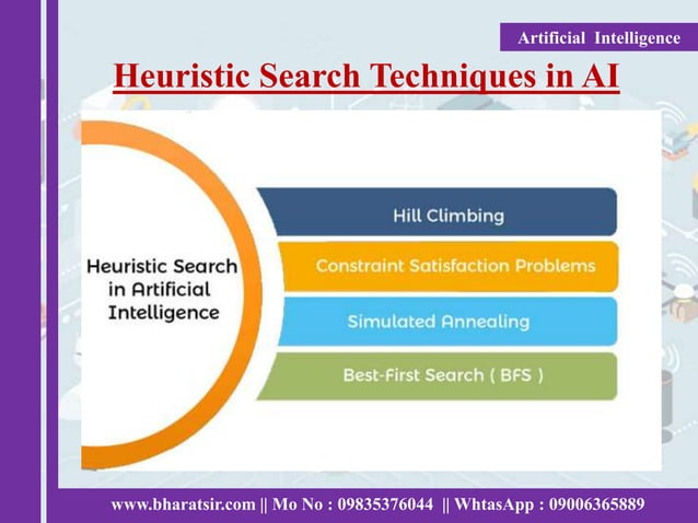 Heuristics Search Techniques in AI | PPTX | Search | Internet