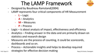 Unit 2 hr analytics | PDF