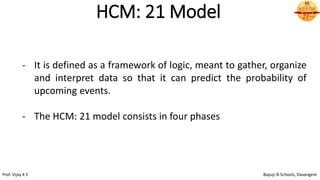 Unit 2 hr analytics | PDF