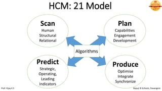 Unit 2 hr analytics | PDF