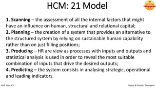 Unit 2 hr analytics | PDF