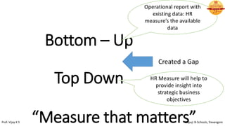 Unit 2 hr analytics | PDF