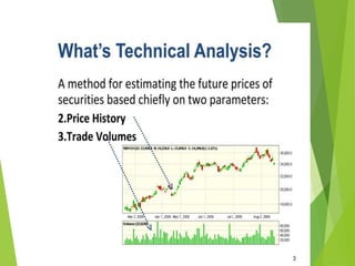 UNIT-2 iapm fundamental versus technical analysis | PPTX